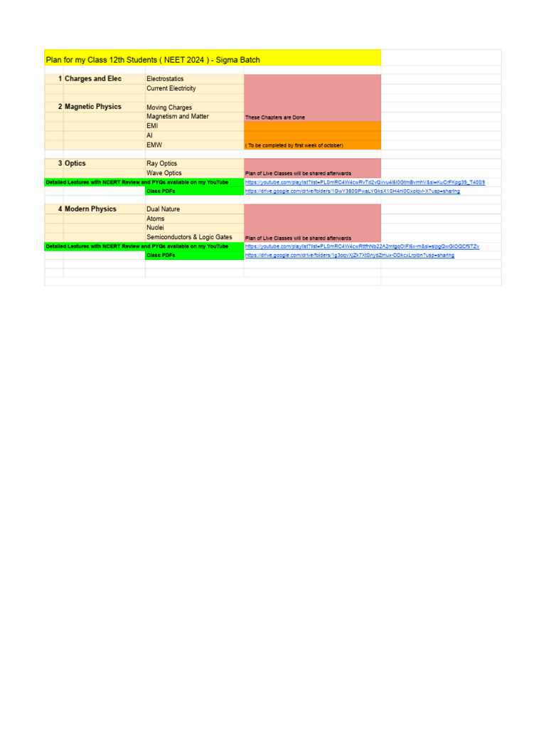 Checklist - Sigma Batch | PDF | Waves | Collision
