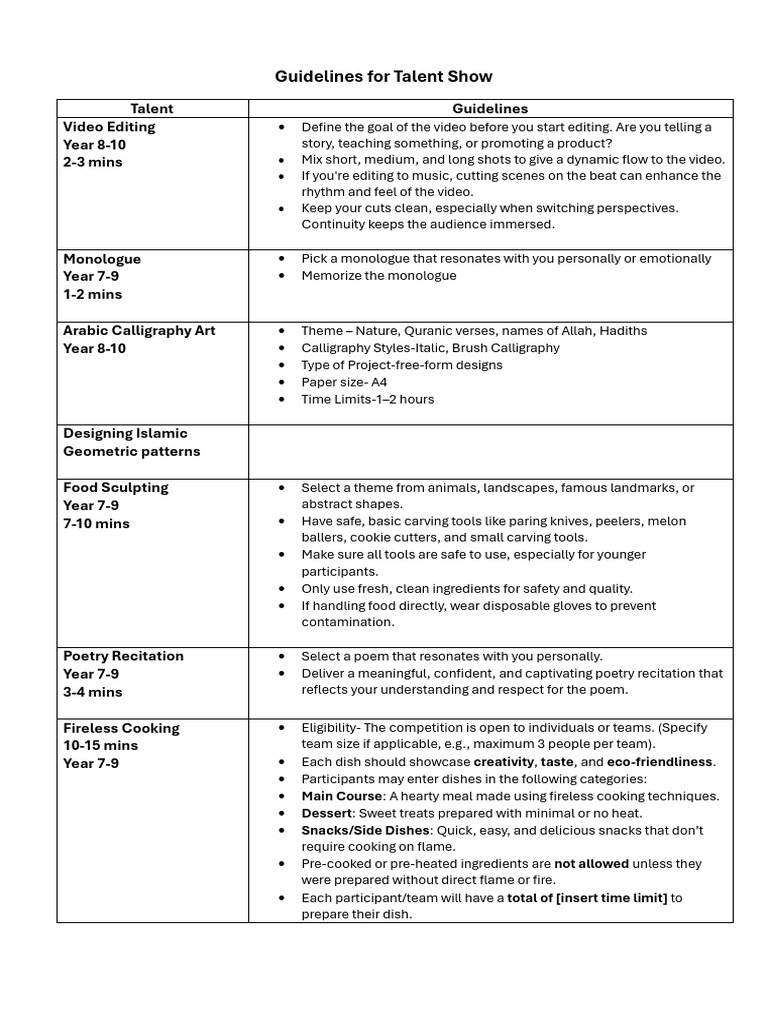 Guidelines for Talent Show | PDF | Cooking | Poetry