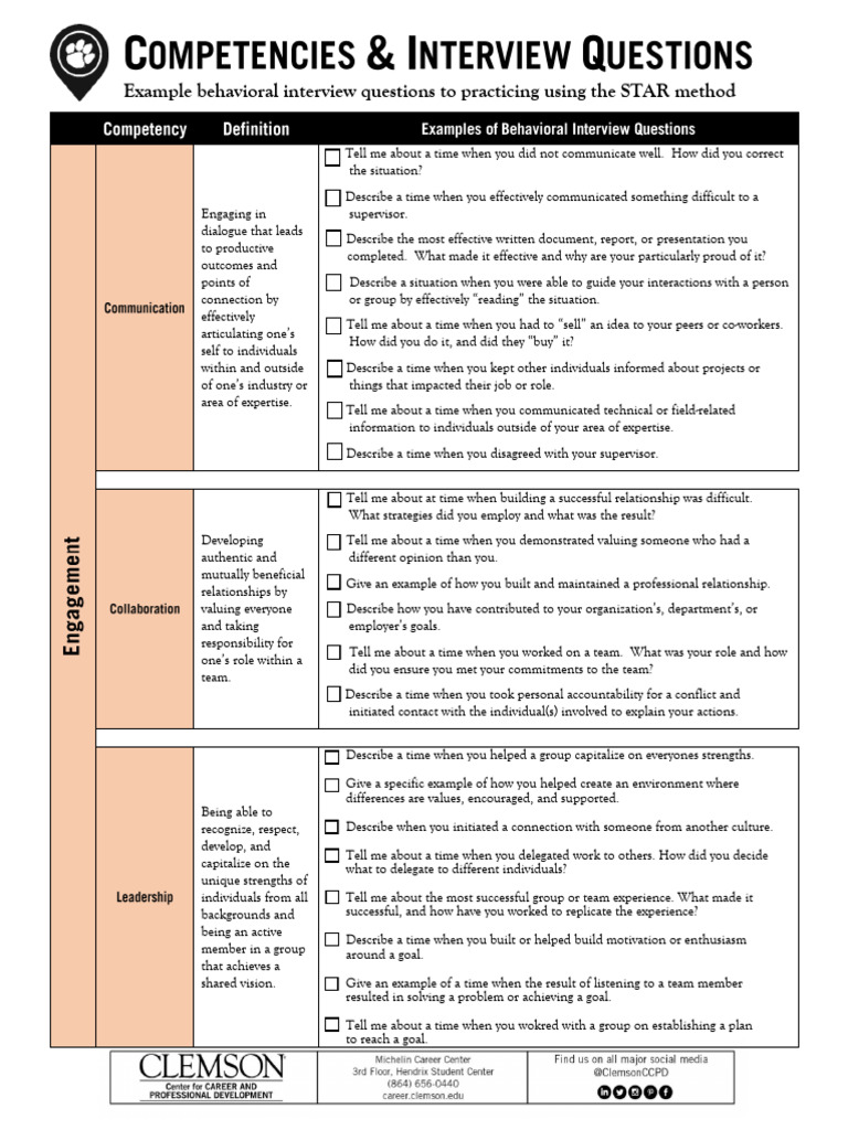 CCPD Competencies BEHAVORIAL INTERVIEW QUESTIONS | PDF | Integrity ...