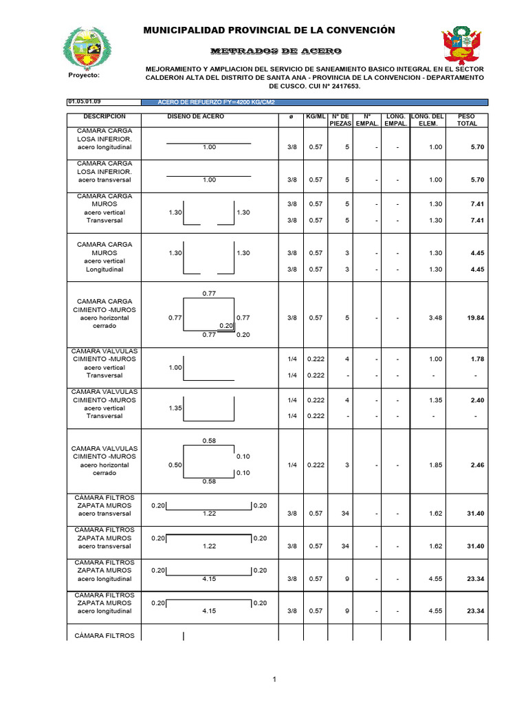 5 METRADOS DETALLADO-ACERO CAPTACION 1-Lev Obs | PDF | Acero