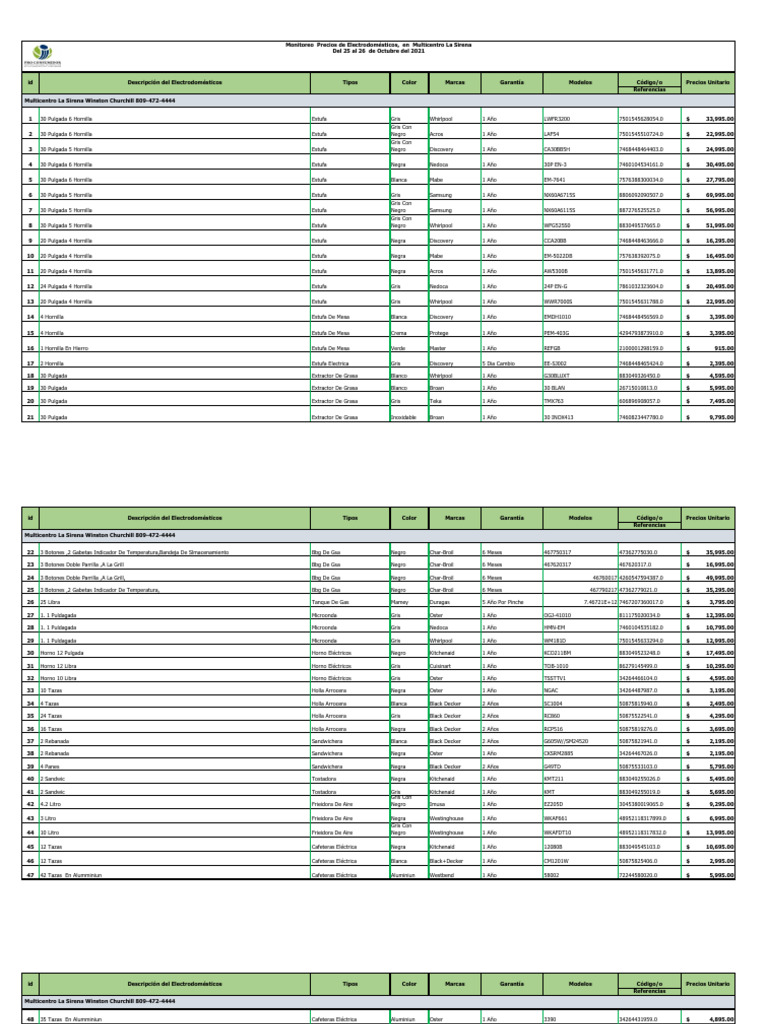 Multicentro La Sirena Winston Churchill Del 25 Al 26 de Octubre 2021 ...