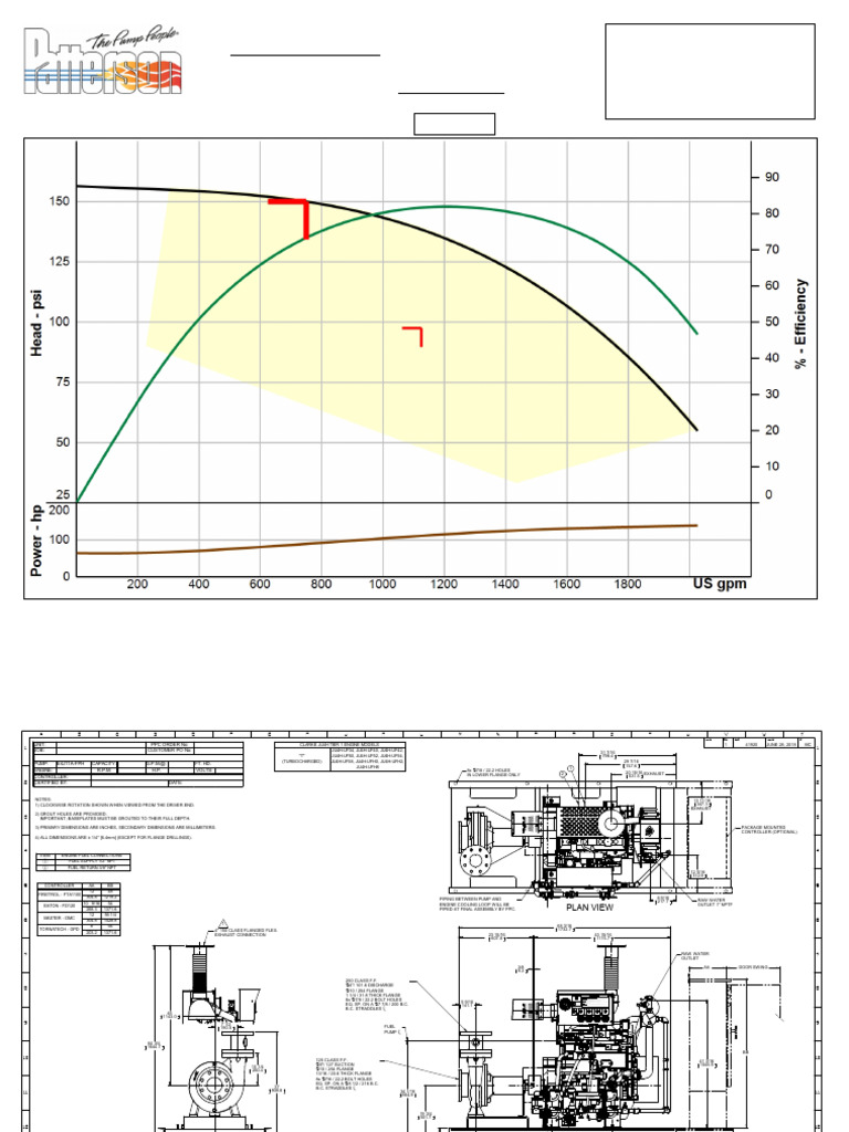 UL 498B Fire Pump Operating Manual | PDF | Hydraulics | Plumbing
