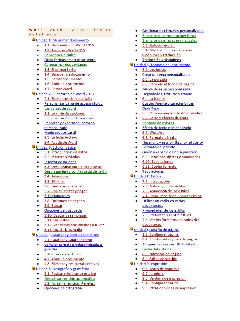Guía completa de Word 2016 | PDF | Microsoft Word | Software de la ...