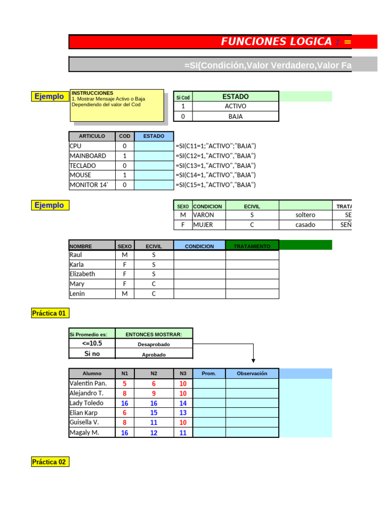 Funciones Logica: SI (Condición, Valor Verdadero, Valor Falso) | PDF | Hardware de la ...