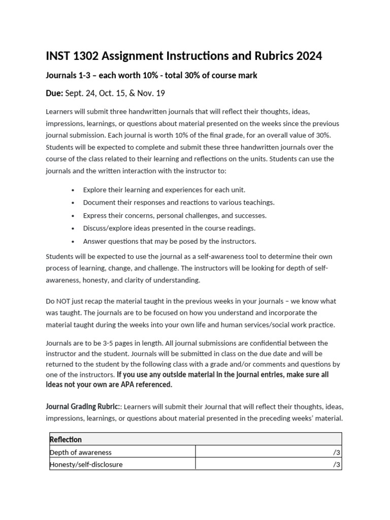 INST 1302 Assignments and Rubrics 2024 | PDF | Cognition | Learning