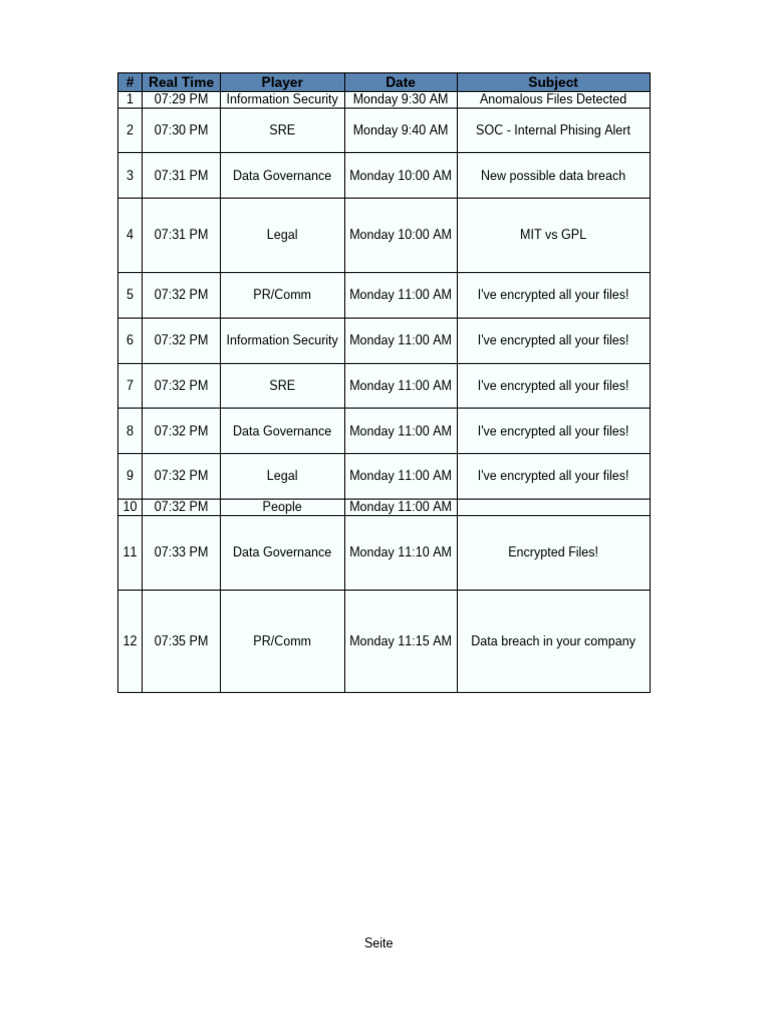 MSEL2 | PDF | Cyberspace | World Wide Web