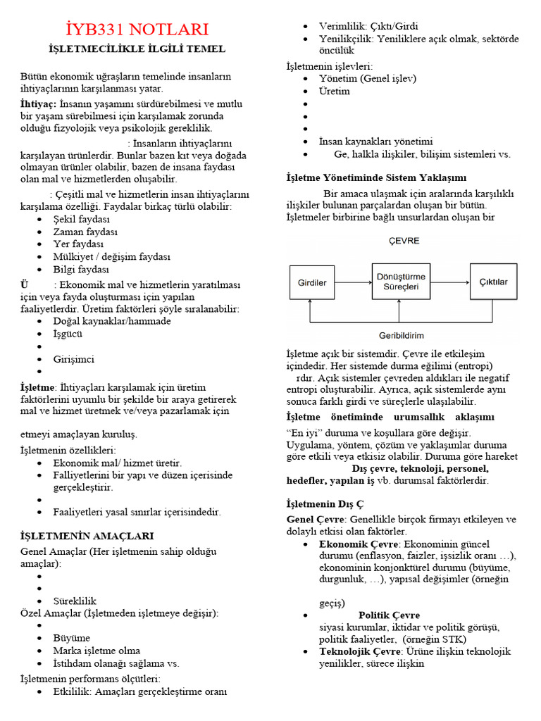 Man331 Ders Notlari | PDF