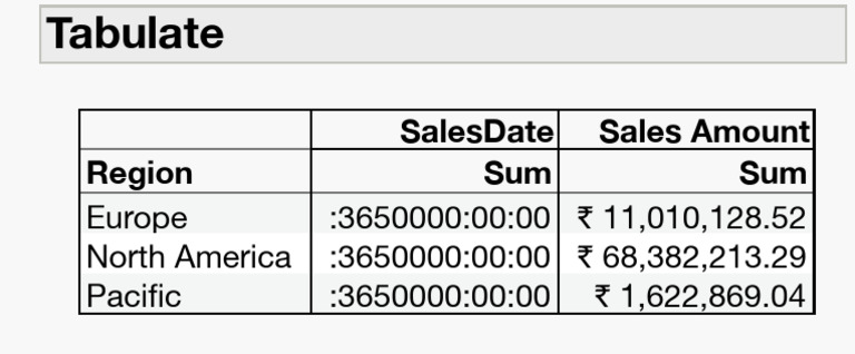 Sample Data - Tabulate | PDF