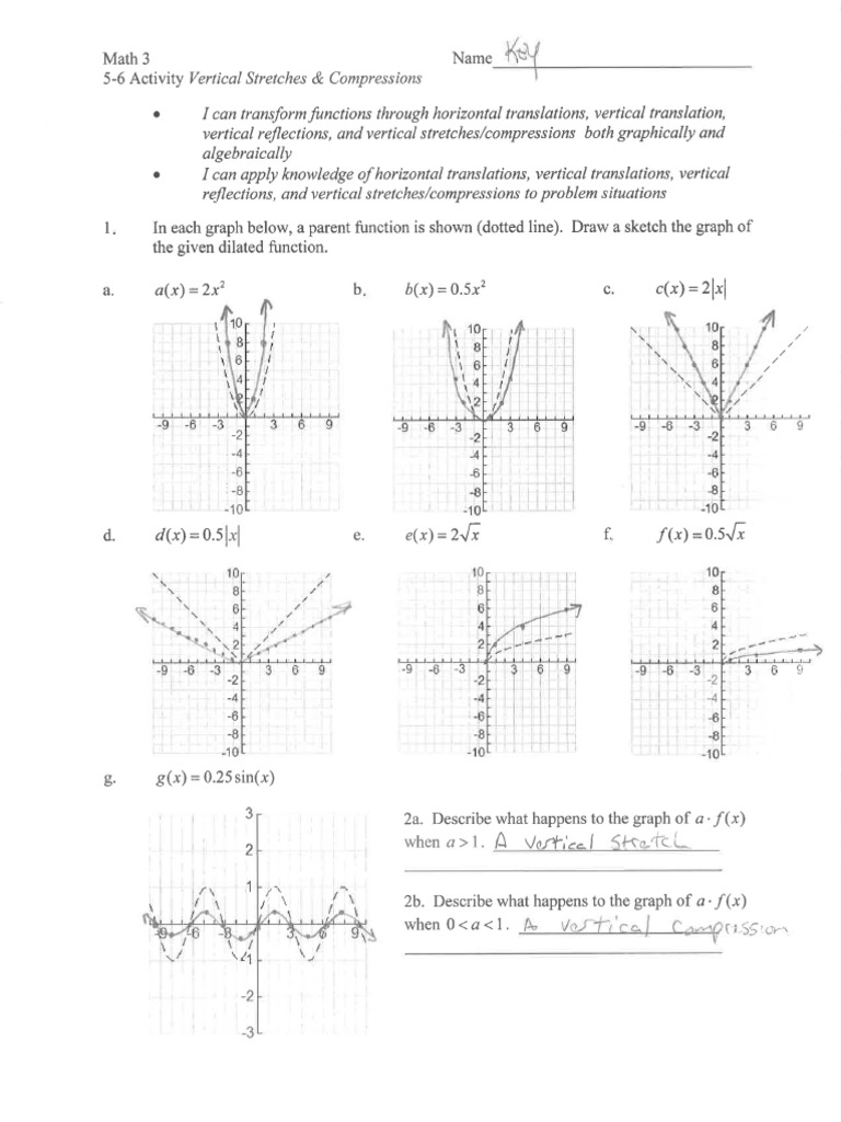 5-6 Vertical Stretches and Compressions KEY | PDF
