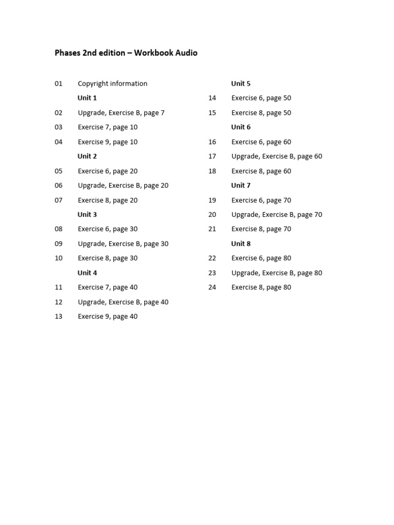 Phases 2nd Ed: Audio Workbook | PDF