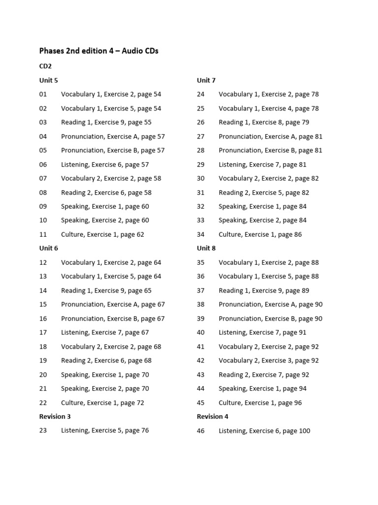 Phases 2nd Ed 4 Audio CD2 Track List | PDF | Science & Mathematics