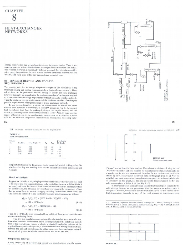 Heat Integration Conceptual Design | PDF