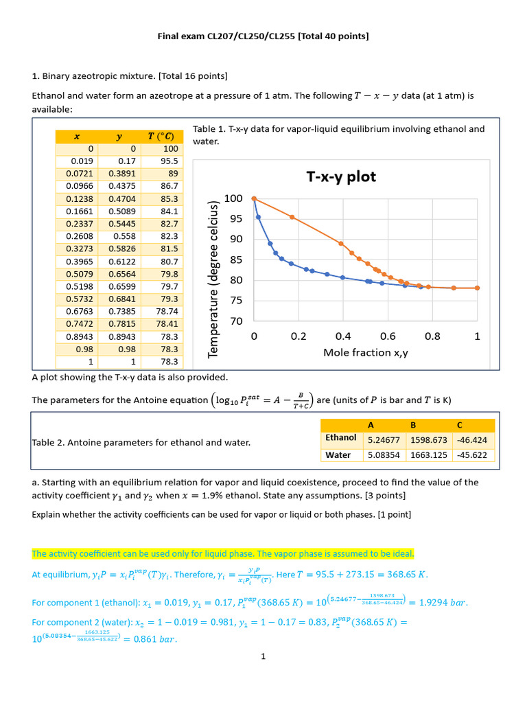 FinalExam Solved | PDF
