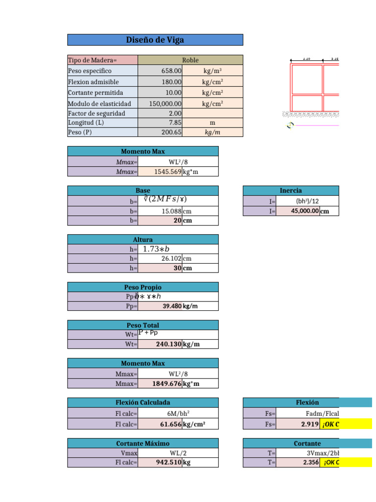 Diseño y Cálculo de Viga de Madera | PDF | Doblar | Ingeniería de ...