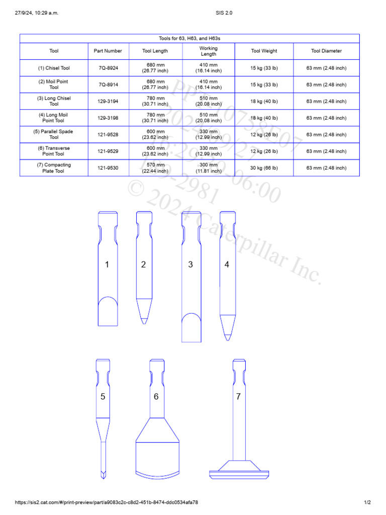 Chart-Hammer Tool | PDF | Herramientas