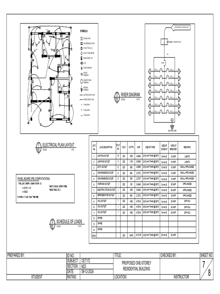 Riser Diagram: Symbols | PDF | Wire | Electrical Components