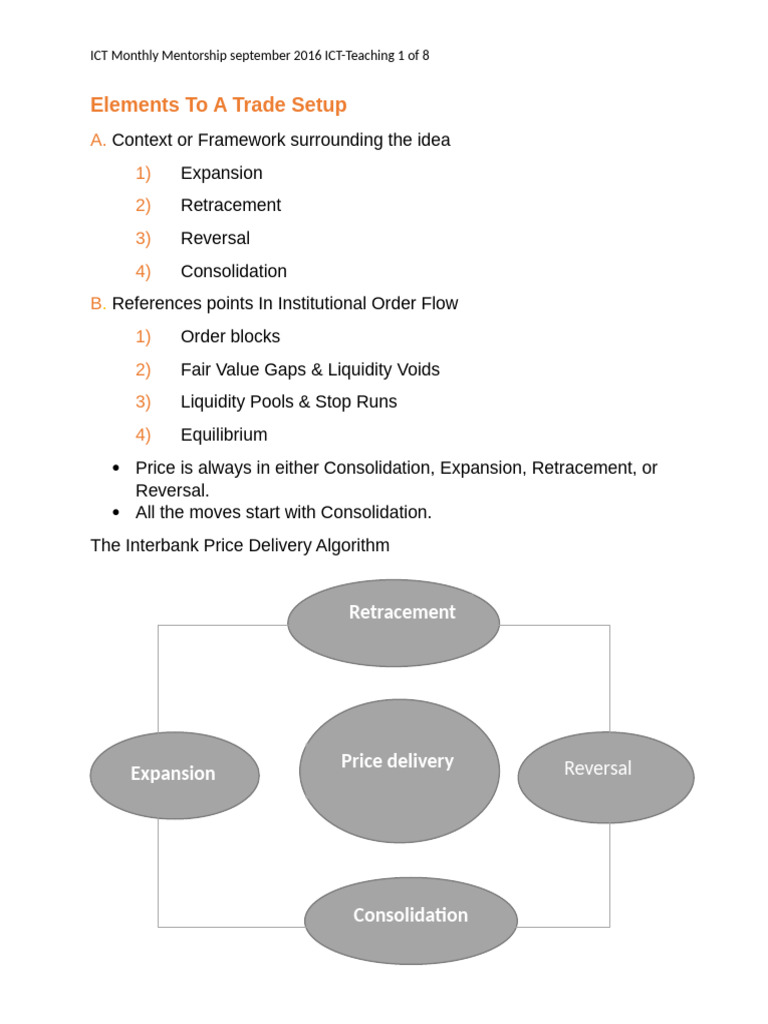 Trade Setup Elements in ICT Mentorship | PDF | Market Maker | Market ...