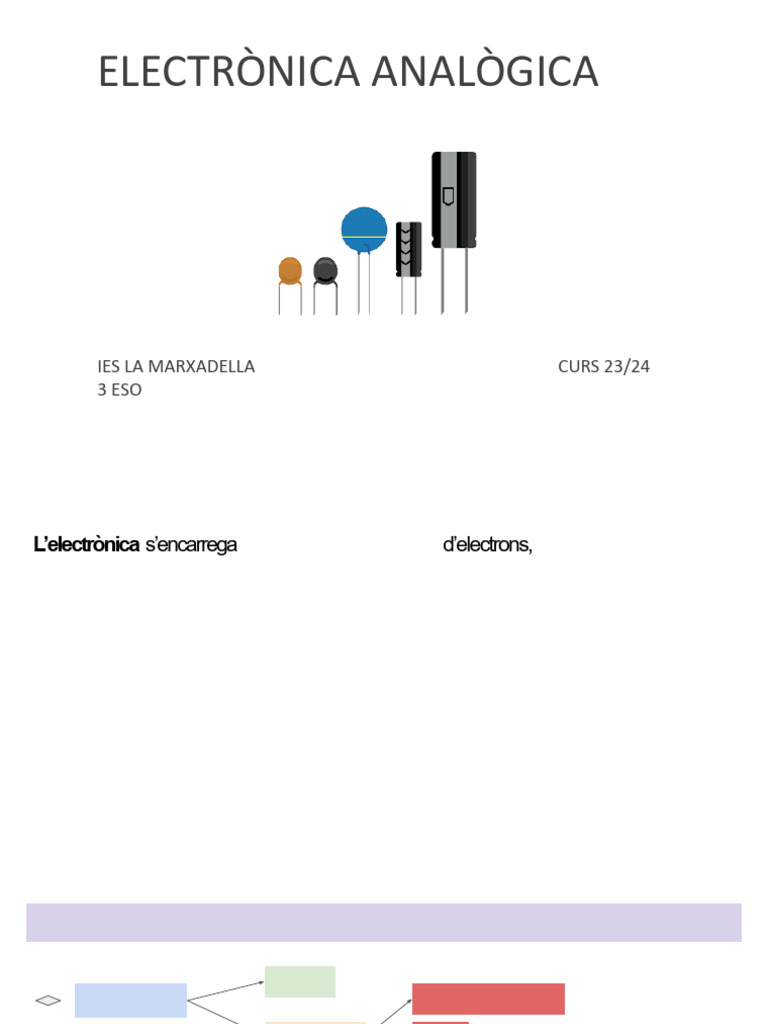 Electrònica Analògica | PDF