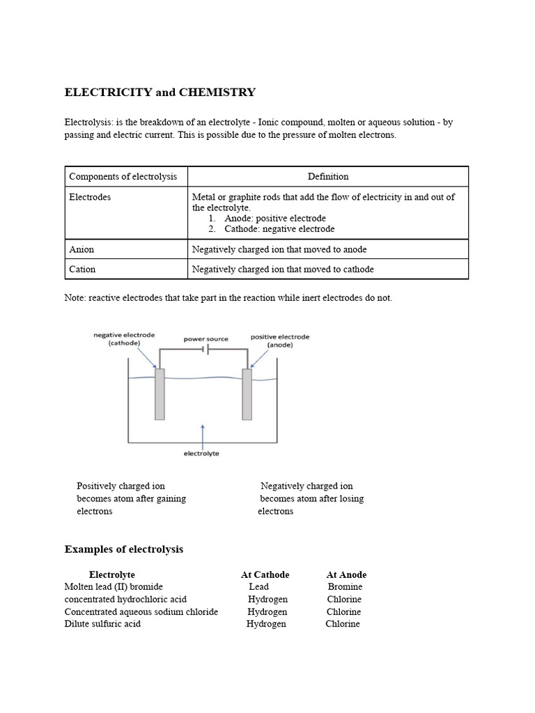 Chemistry Electrolysis (32565) | PDF | Ion | Anode