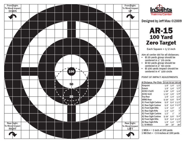 Ar 15 100yd Zero | PDF | Yard | Projectiles