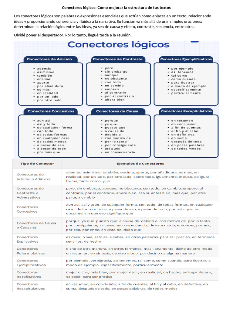 Conectores Lógicos y Otros | PDF