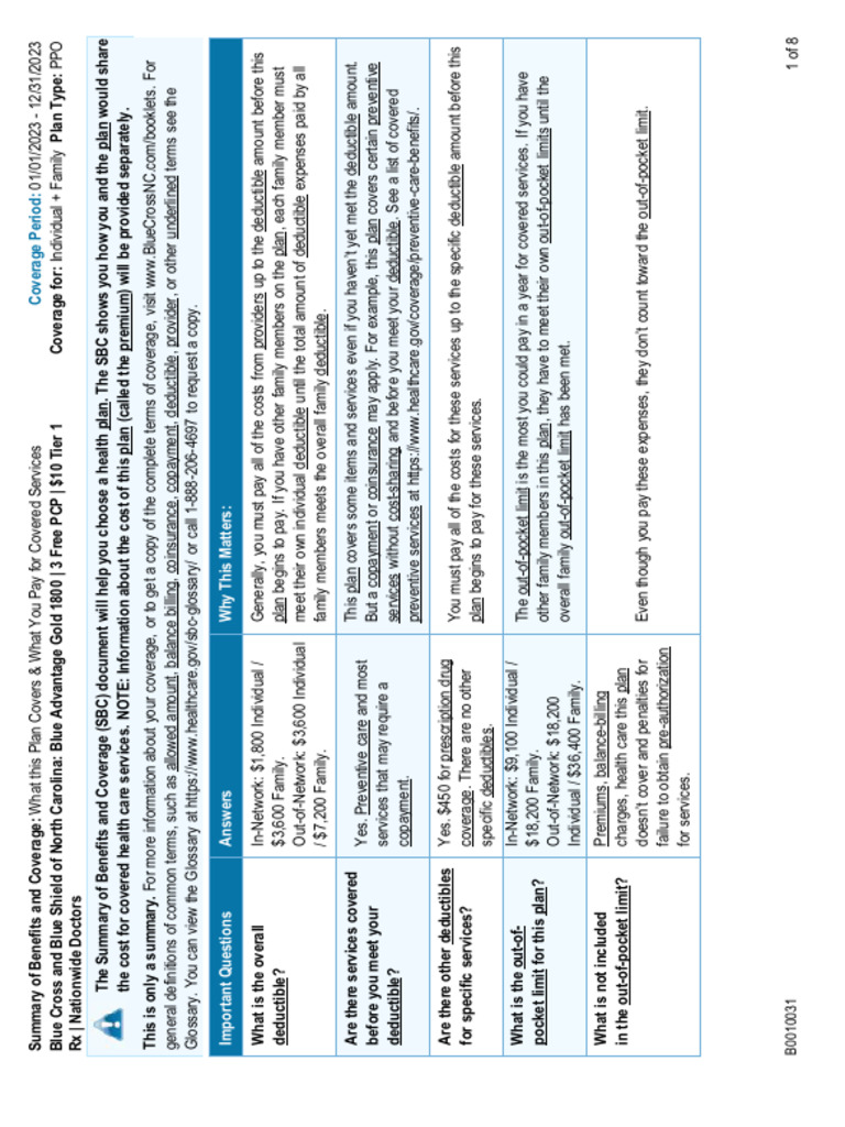 Summary of Benefits & Coverage (2023) | PDF | Deductible | Insurance