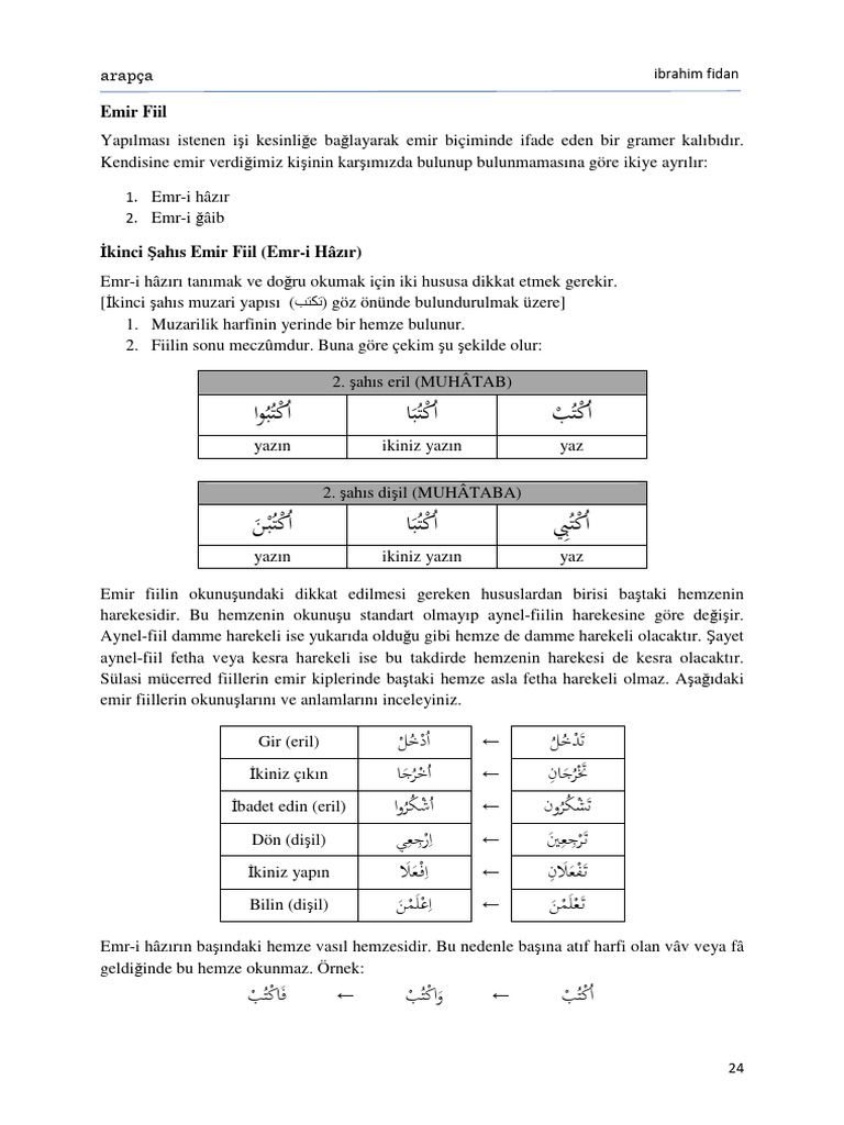 Ibrahim Fidan Sarf 24-27 | PDF