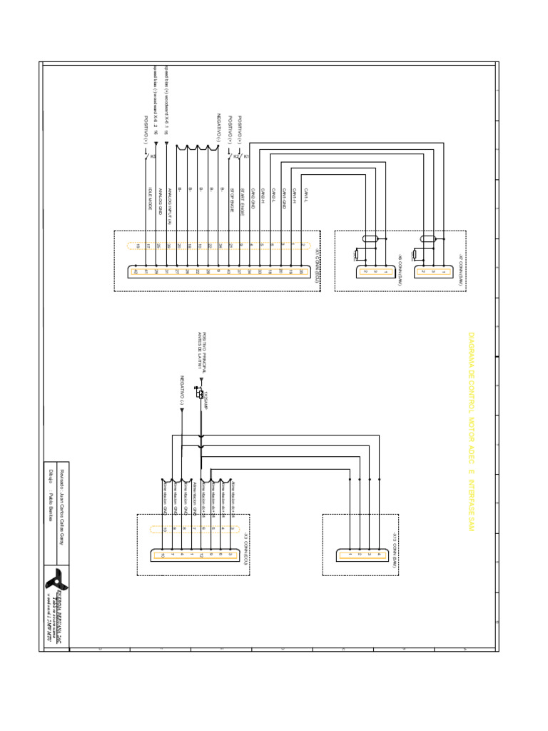 Comunicacion Ecu y Sam | PDF