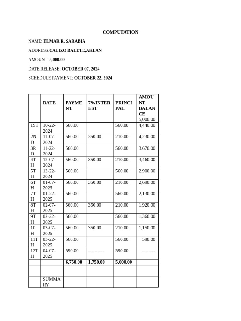 Computation of Marrol | PDF | Business | Finance & Money Management
