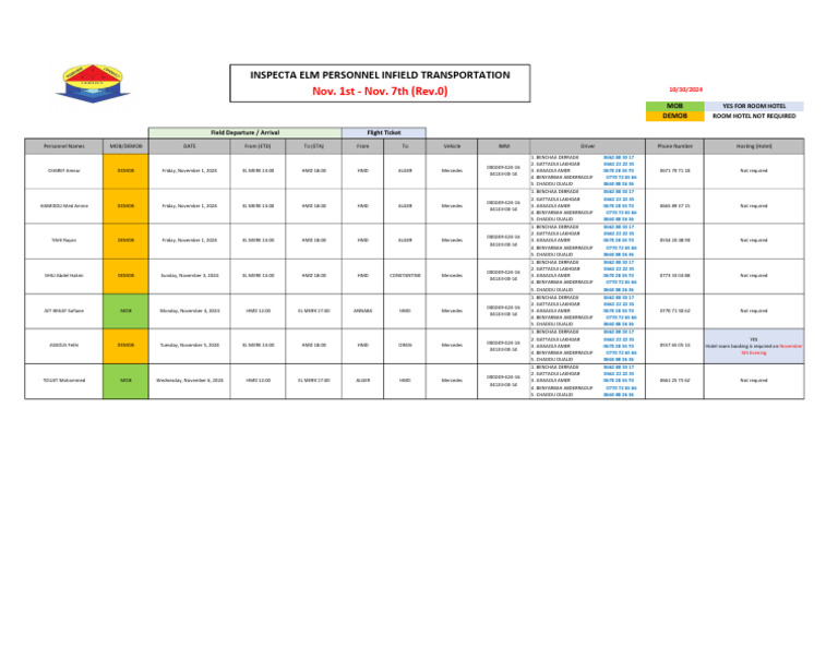 INSPECTA ELM Weekly Infield Transportation (Nov. 1st - Nov. 7th) - Rev ...