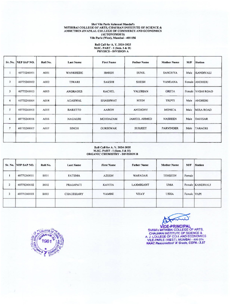 MSC Roll Call | PDF