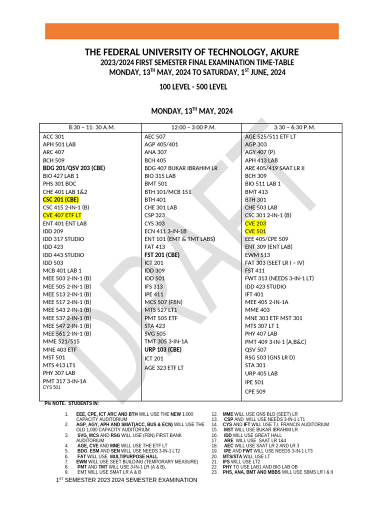Draft Ist Sem Exam Timetable 2023-2024 | PDF