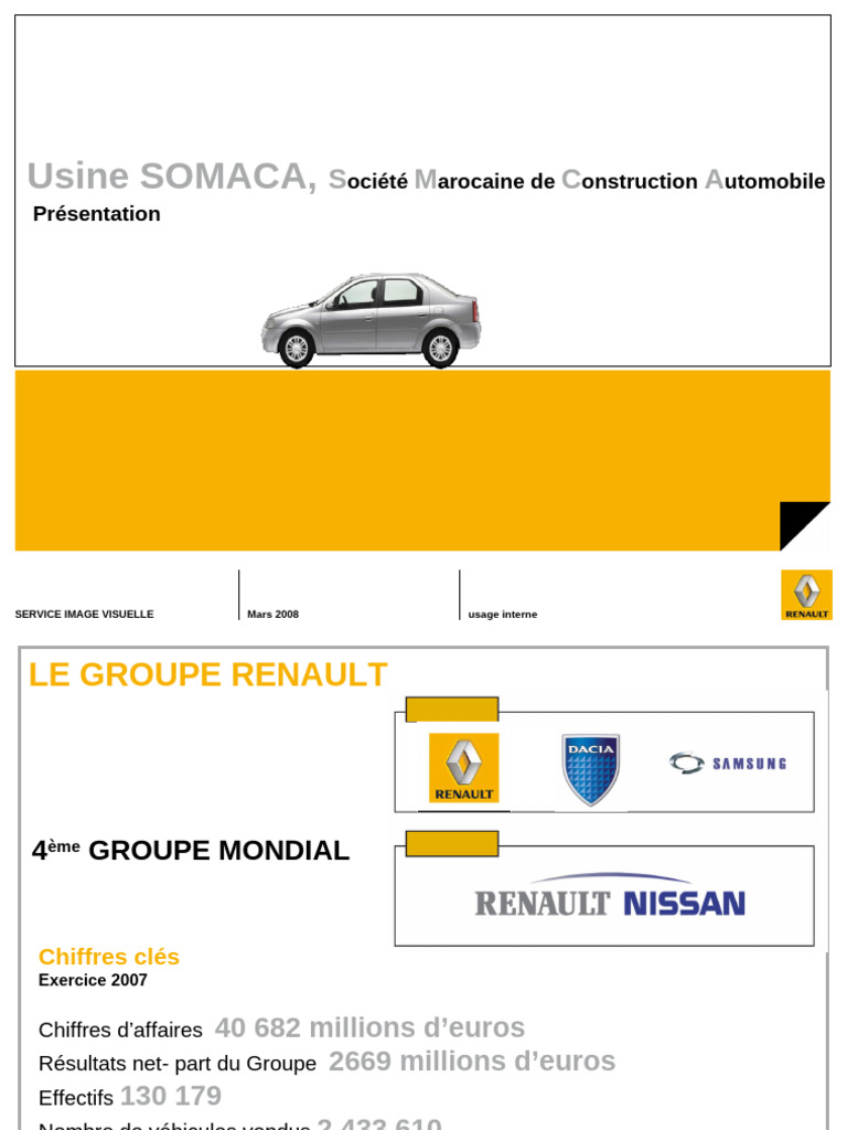 Présentation SOMACA | PDF | Renault | Voitures
