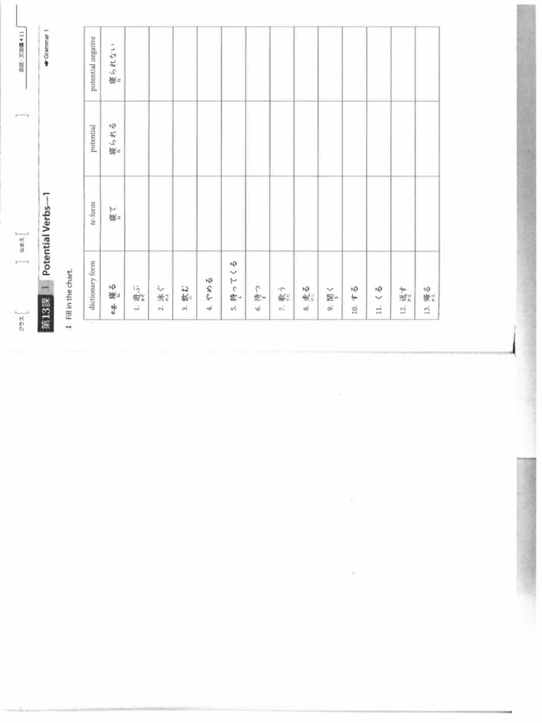 Genki HW Week 7 Workbook | PDF