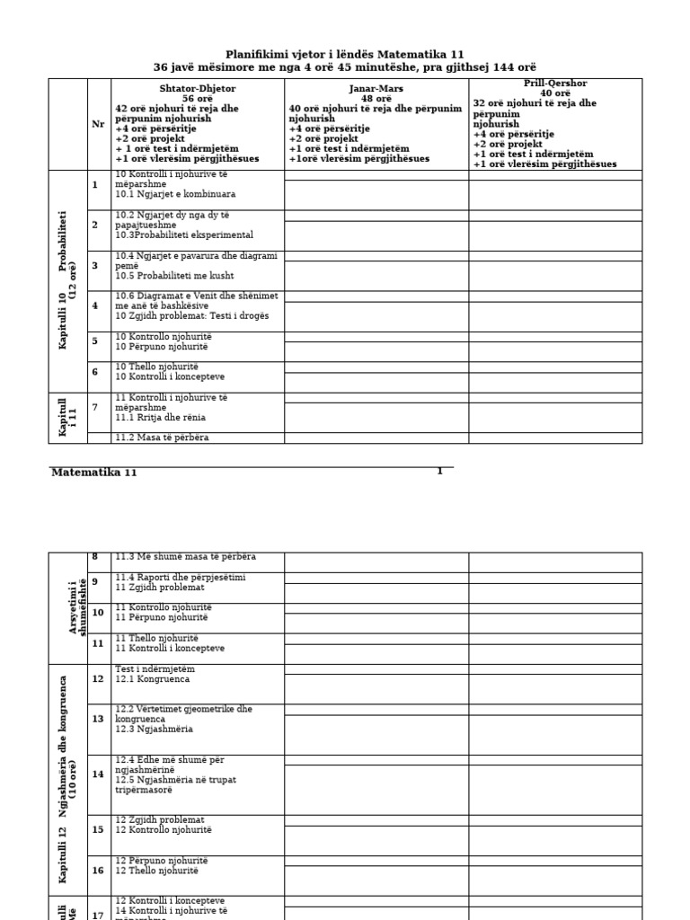 Matematika 11 Plane Mesimore | PDF
