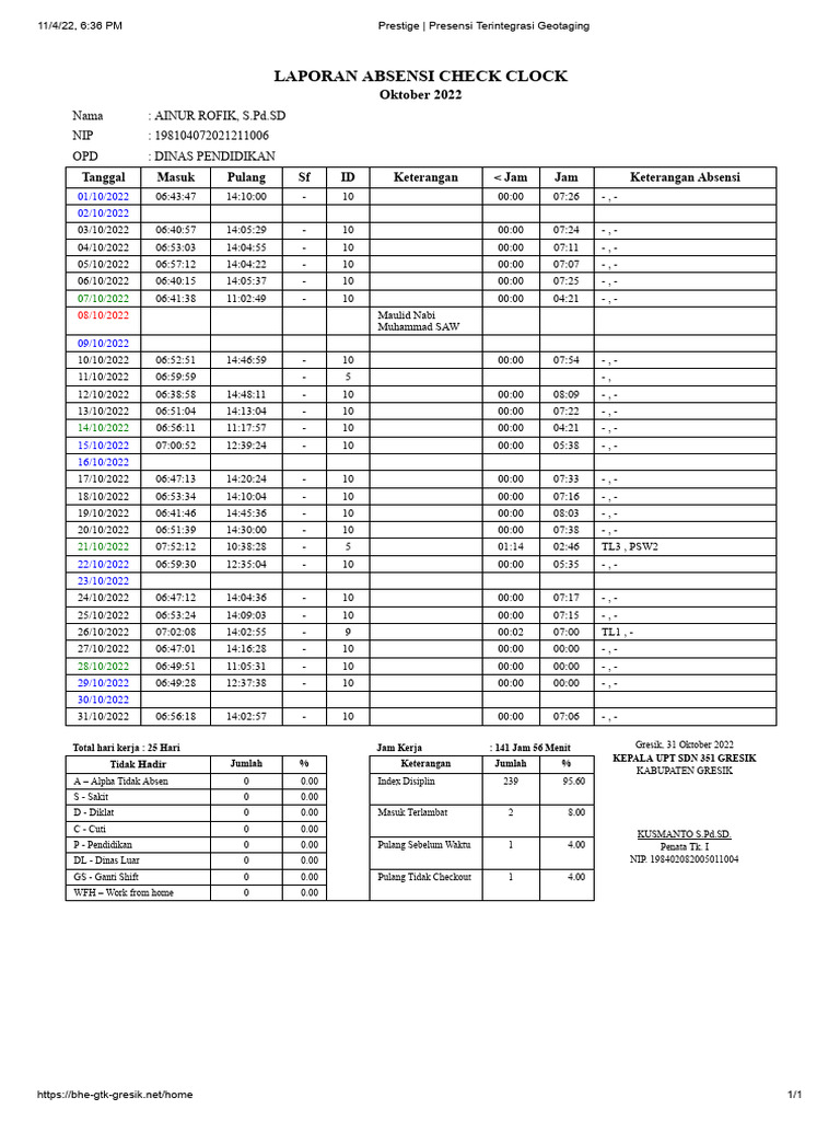 BUKTI KEHADIRAN GTK - Ainur Rofik | PDF