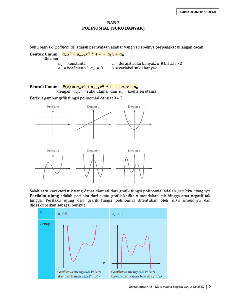 Polinomial | PDF