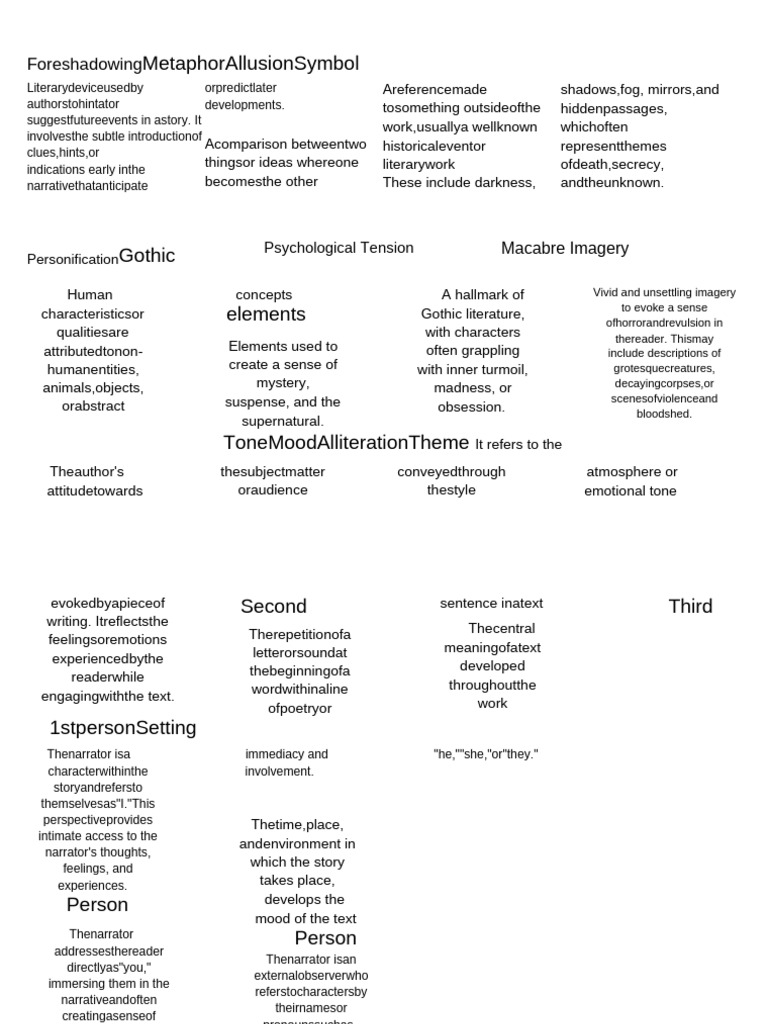 Literary Devices Glossary | PDF | General Fiction