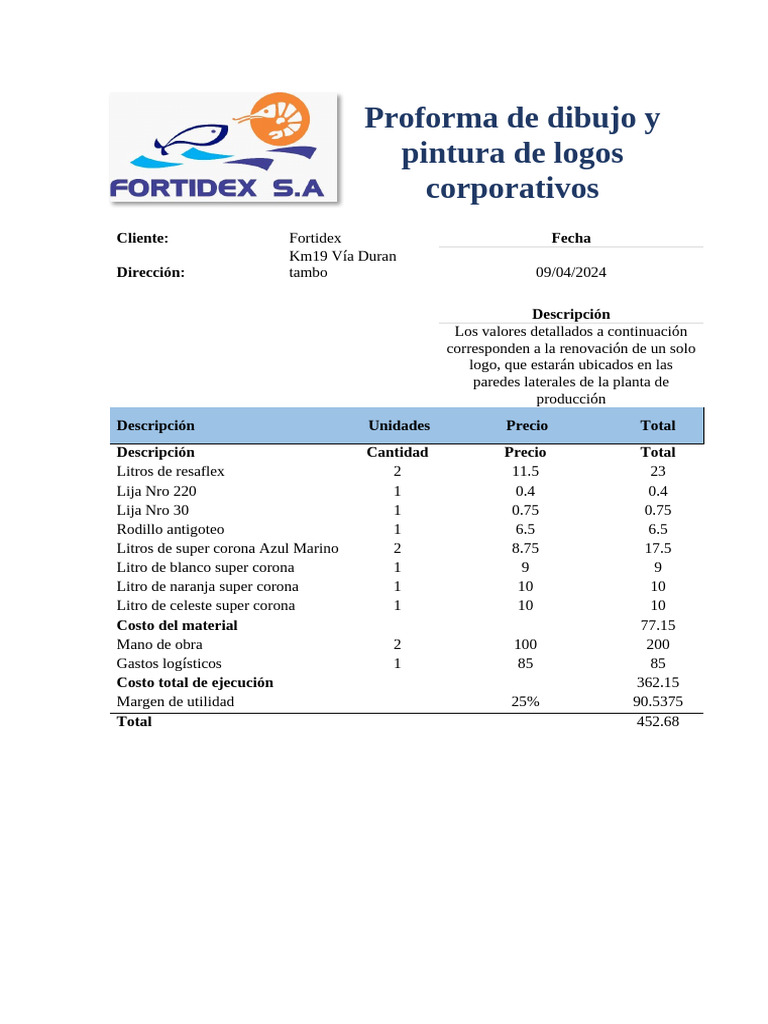 Renovación de Logo Corporativo Fortidex | PDF