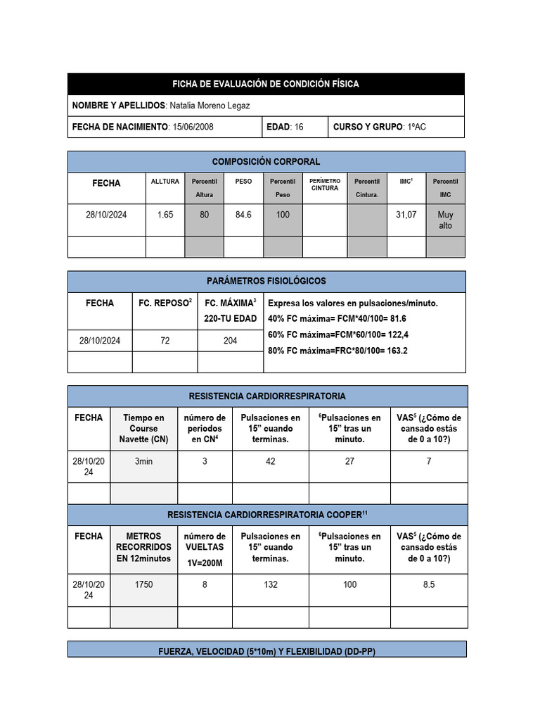 Ficha de Evaluación de CF Modificada 21 | PDF | Forma del cuerpo