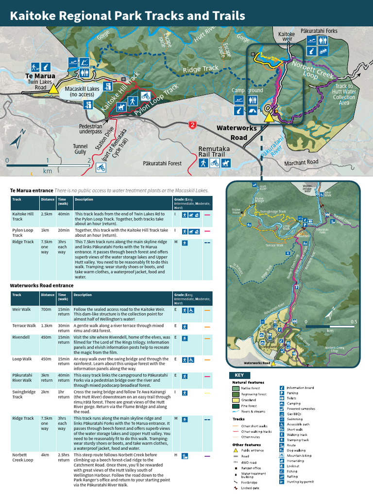 Kaitoke Regional Park Tracks and Trails | PDF