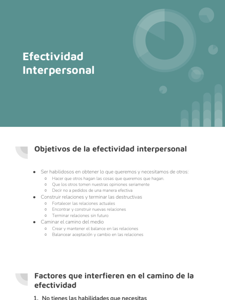 Efectividad Interpersonal | PDF | Las emociones | Sicología