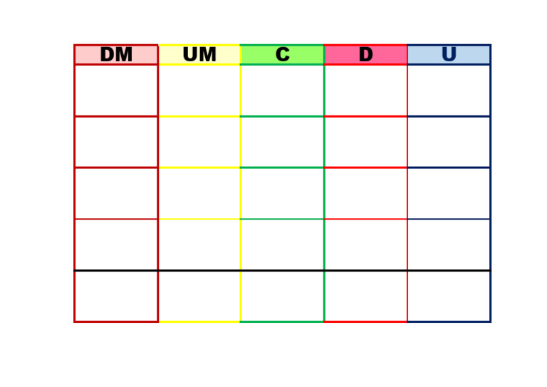 Tabla de Valor Posicional | PDF