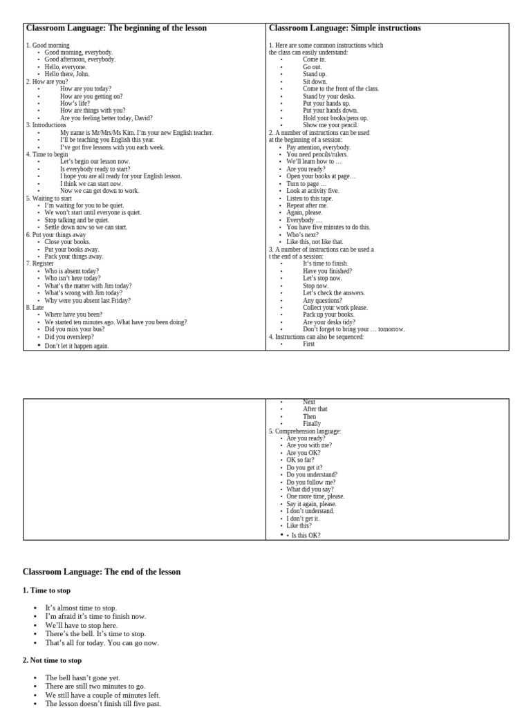 Classroom Language Nyomtatni | PDF | Language Arts & Discipline | Self ...