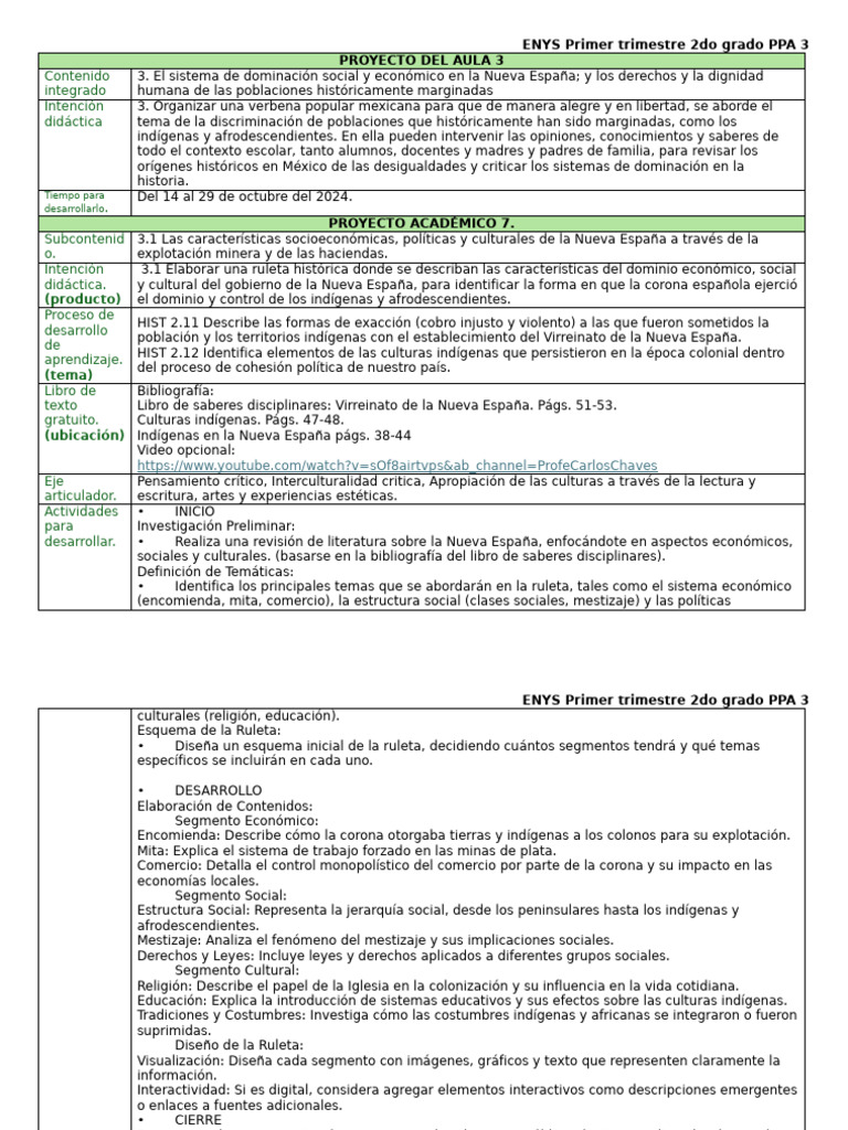 Enys. Ppa3 | PDF | Nueva españa | España