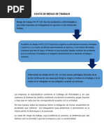 Clasificación de Actividades en RACERF | PDF | Economias