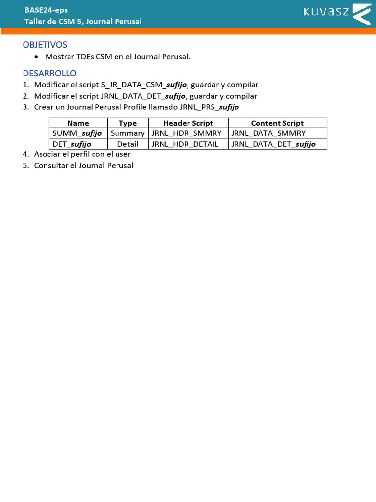 Taller 5 - CSM Journal Perusal | PDF | Informática | Tecnología