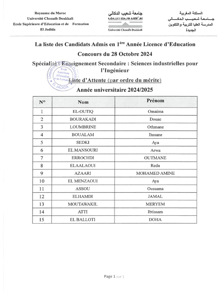 Liste Dattente Indus | PDF