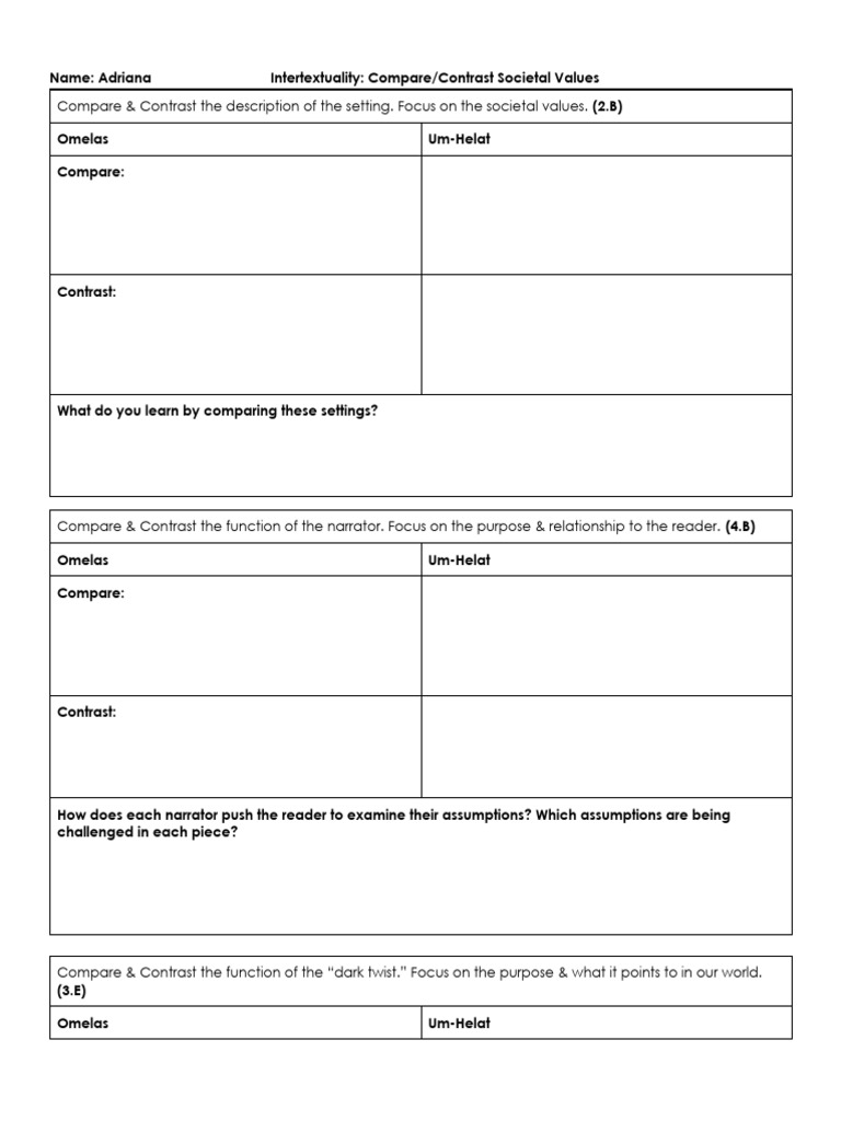 Compare - Contrast Omelas & Um Helat | PDF