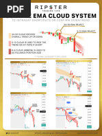 Ripster Clouds Explained - RipsterEducation | PDF